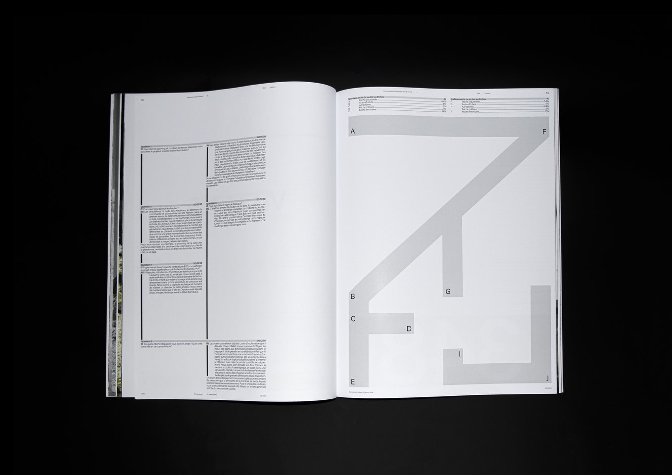 Latency - Projects - ECAL