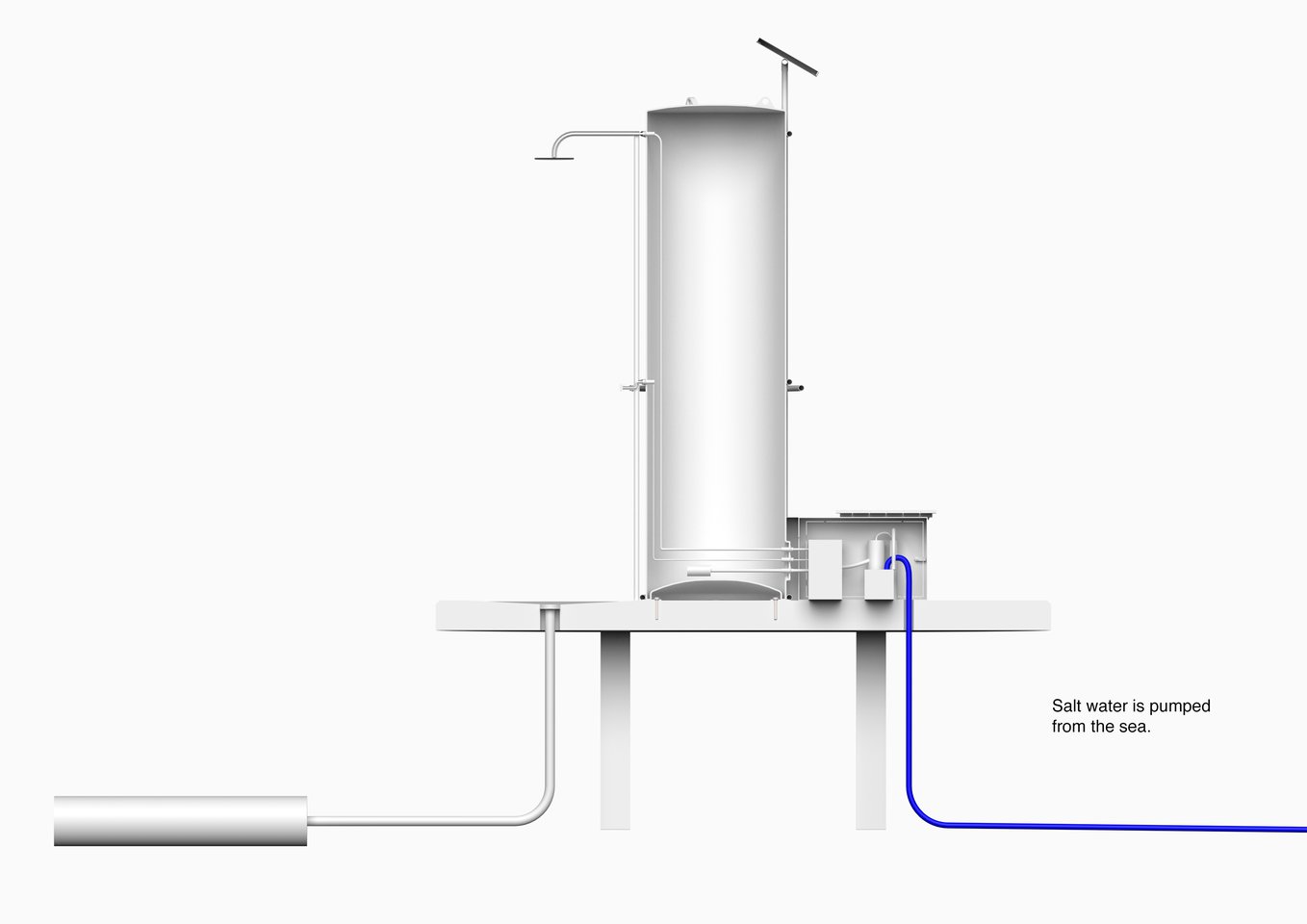 Desalinated Water Shower - Projects - ECAL