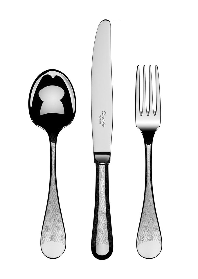 Collaboration with Christofle – 2015 - Projects - ECAL