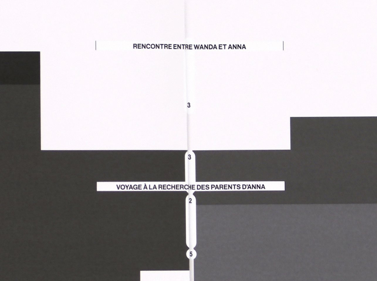 Graphisme d'information 2022 - Projets - ECAL